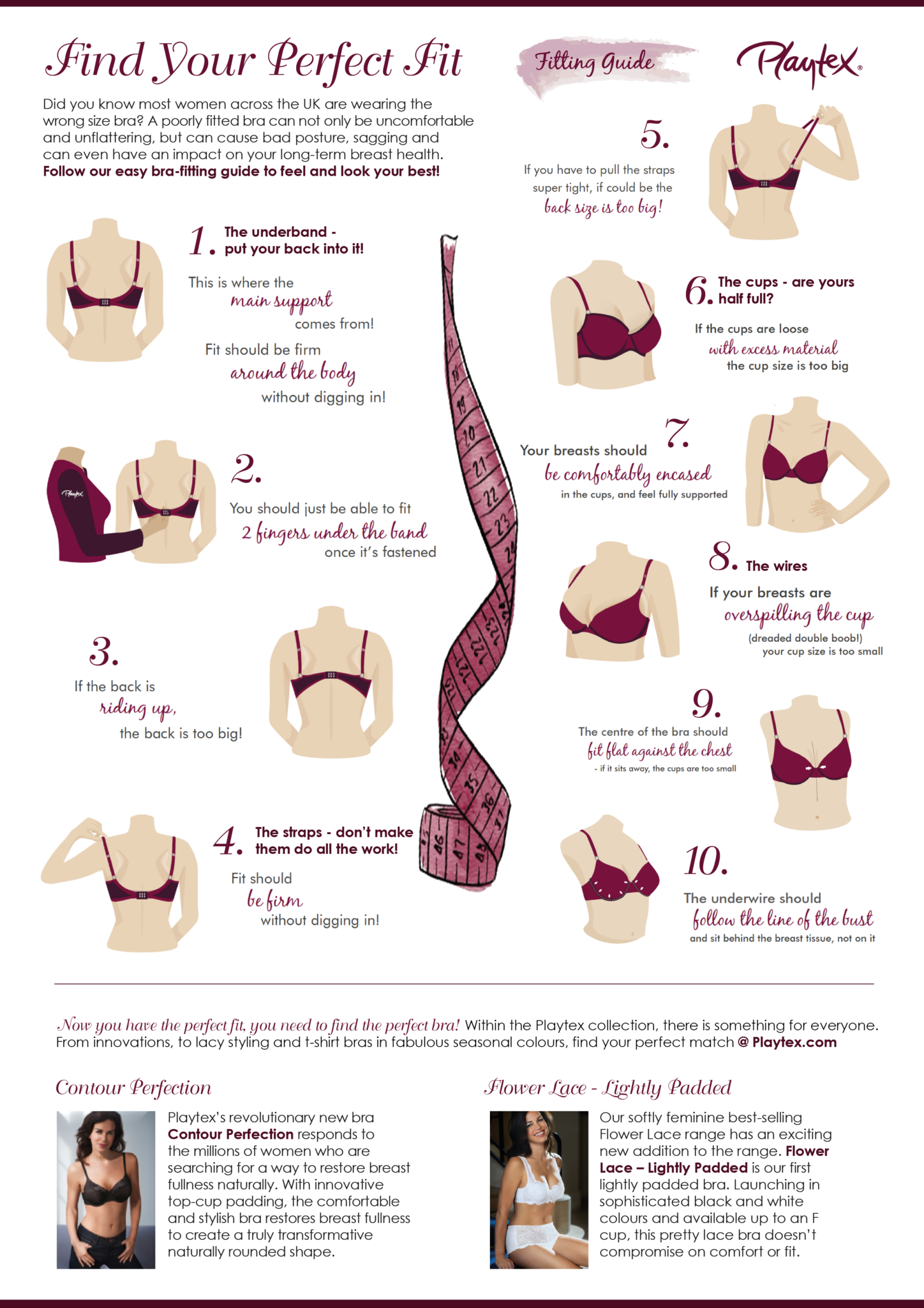 How Do Bra Sizes Work? Guide with All You Need - Brastie