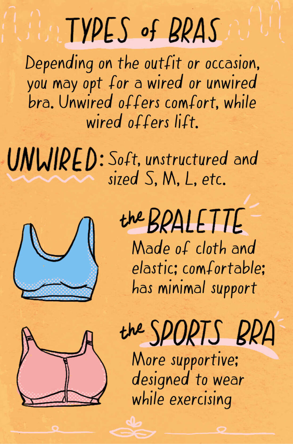 How Do Bra Sizes Work? Guide with All You Need - Brastie