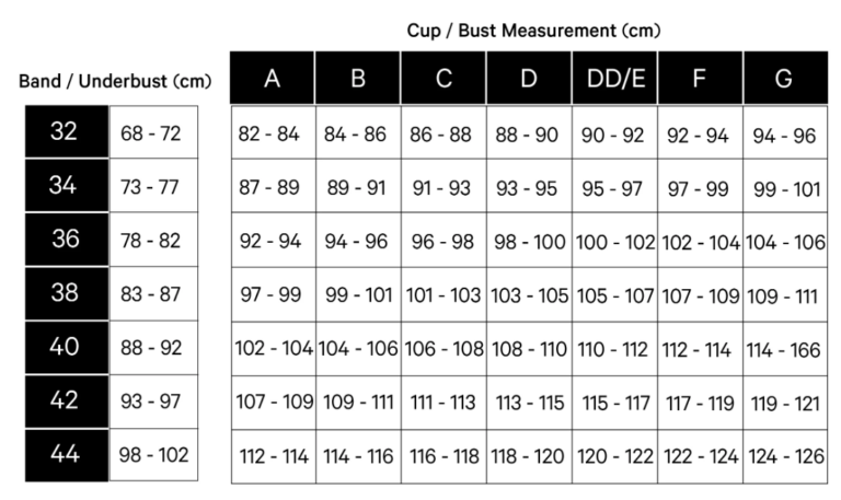 What Size Should I Order if My Bust is 36? - Brastie